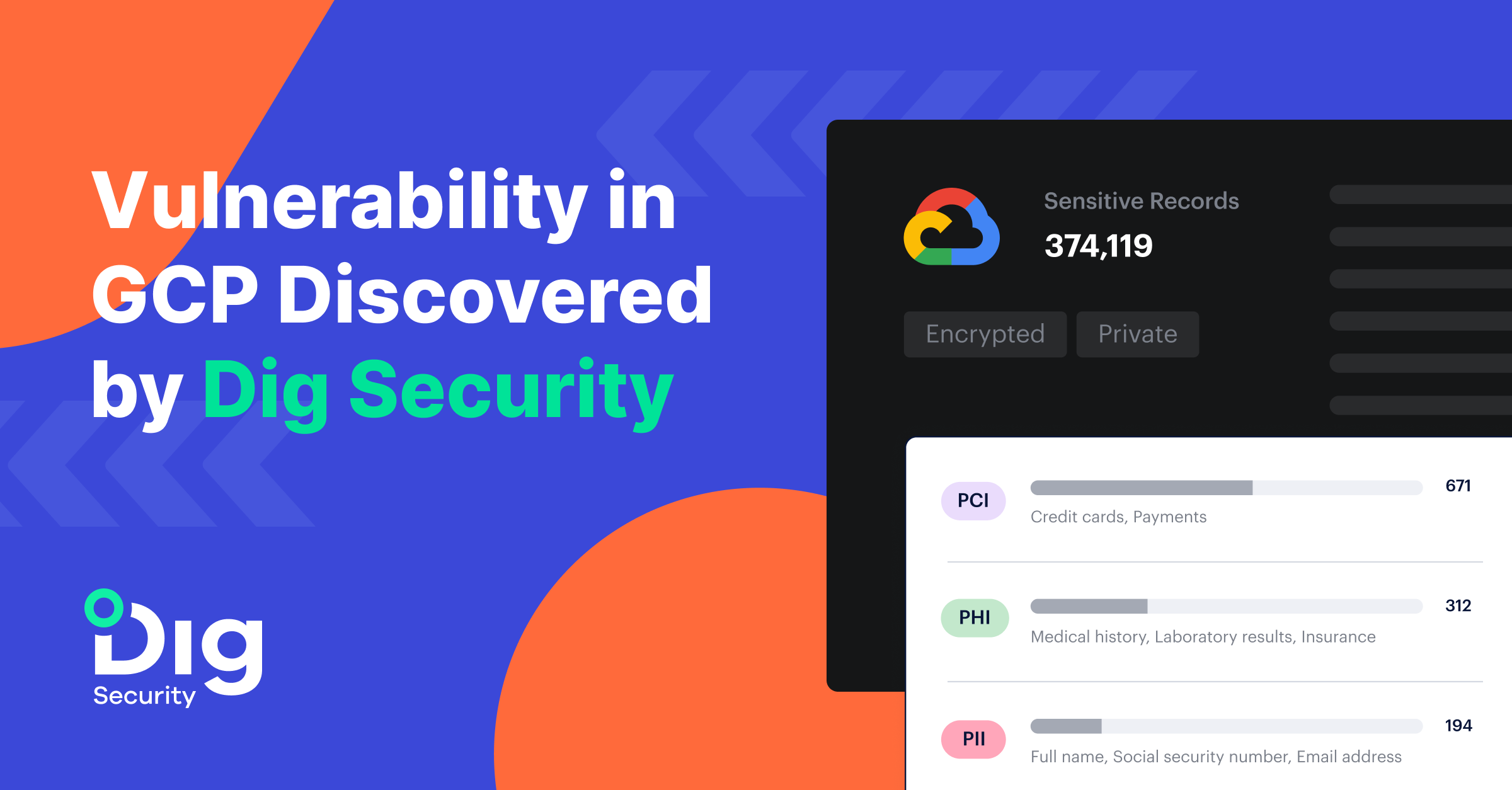 Vulnerability In Gcp Cloudsql Leads To Data Exposure 